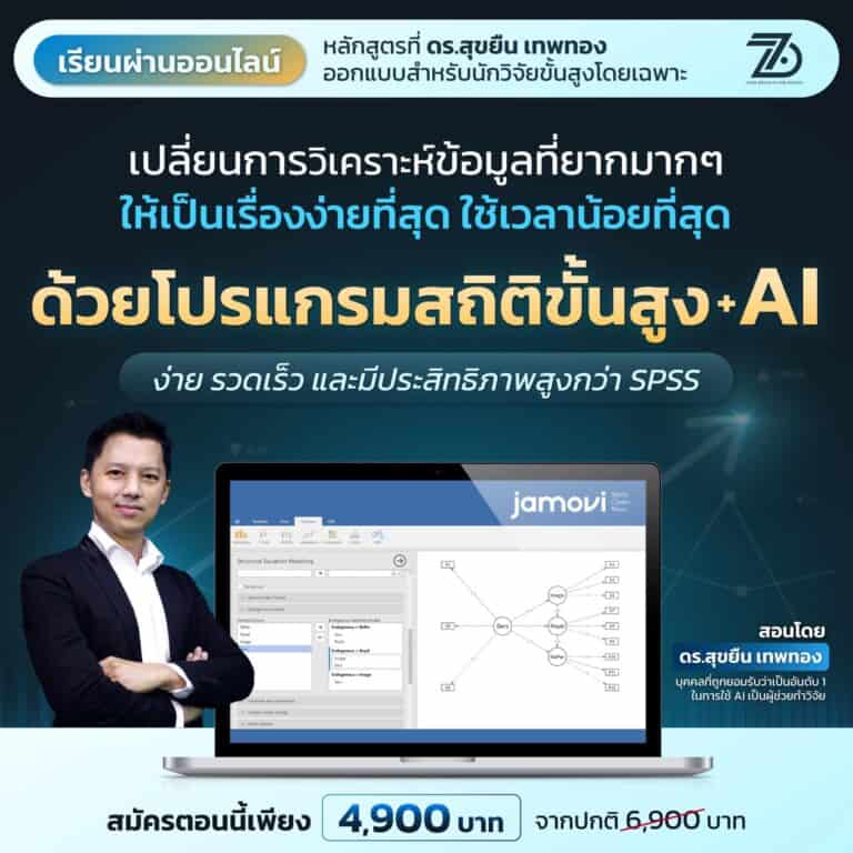 7D Academy Homepage - 7D Academy